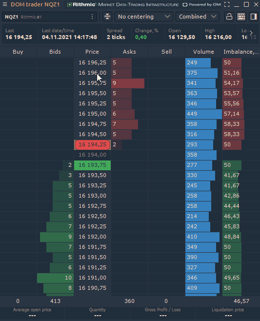Fall Digest 2021 — Quantower Trading Platform